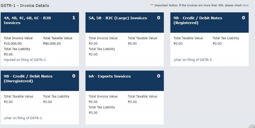 What Is GSTR 1 Format How To File GSTR 1 Tally Solutions