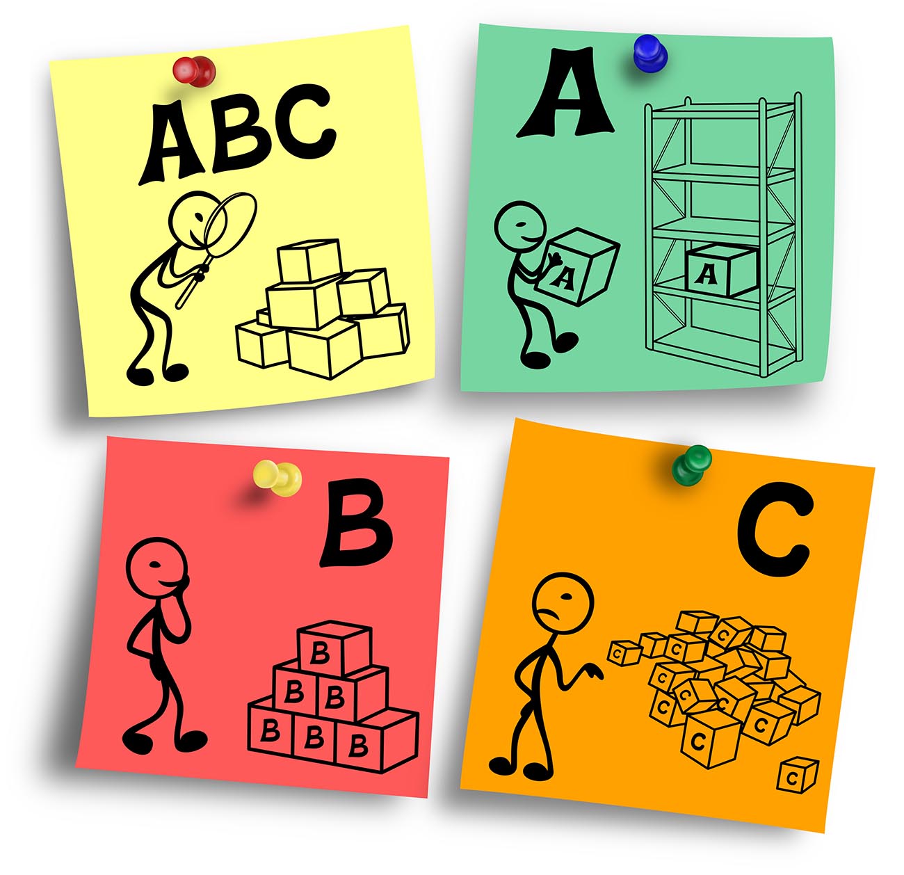 What Is Audit Inventory How To Audit Inventory Tally Solutions